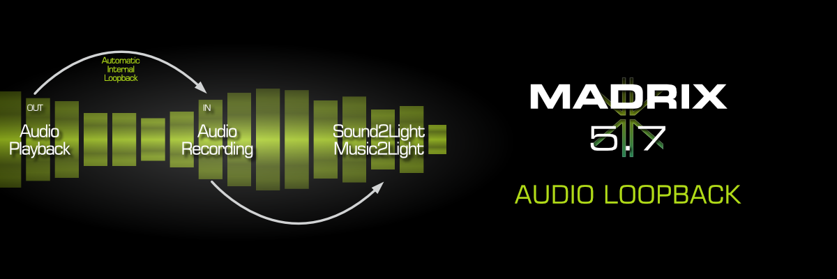 MADRIX | LIGHTING CONTROL - Download